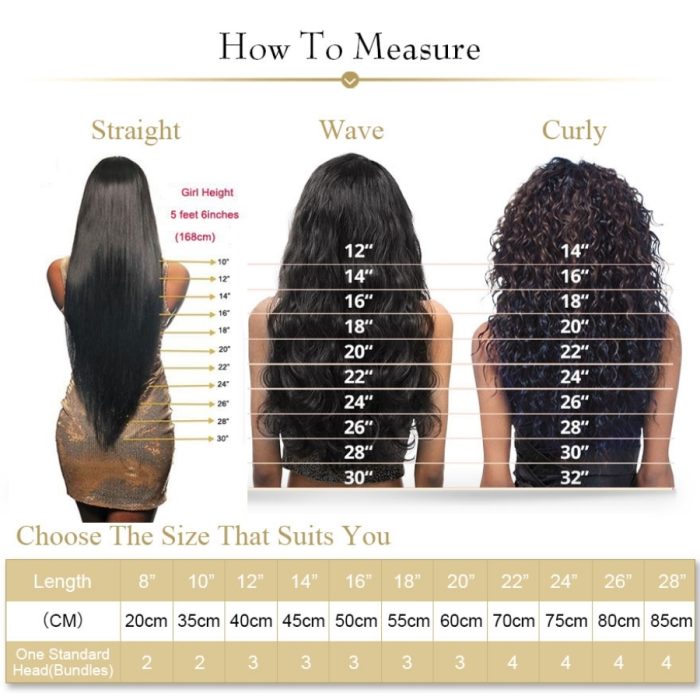 Hair Extension Lengths Chart: How to Choose the Right Lengths - Timehairvn